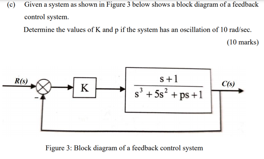 Solved (c) Given a system as shown in Figure 3 below shows a | Chegg.com
