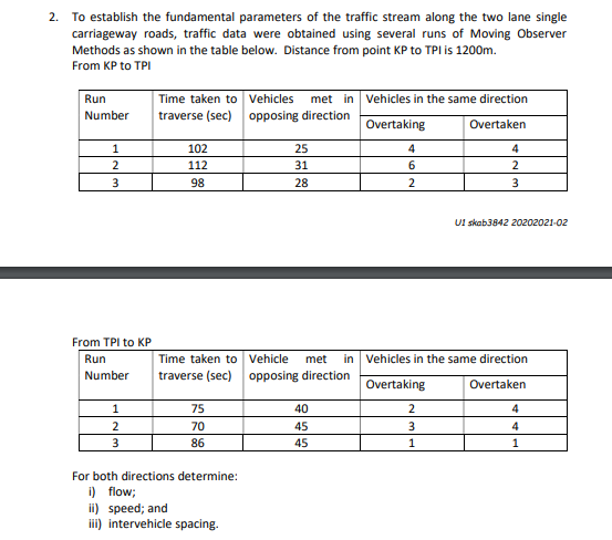 Solved 2. To establish the fundamental parameters of the | Chegg.com