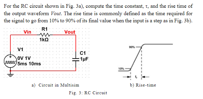Solved For the RC circuit shown in Fig. 3a ), compute the | Chegg.com