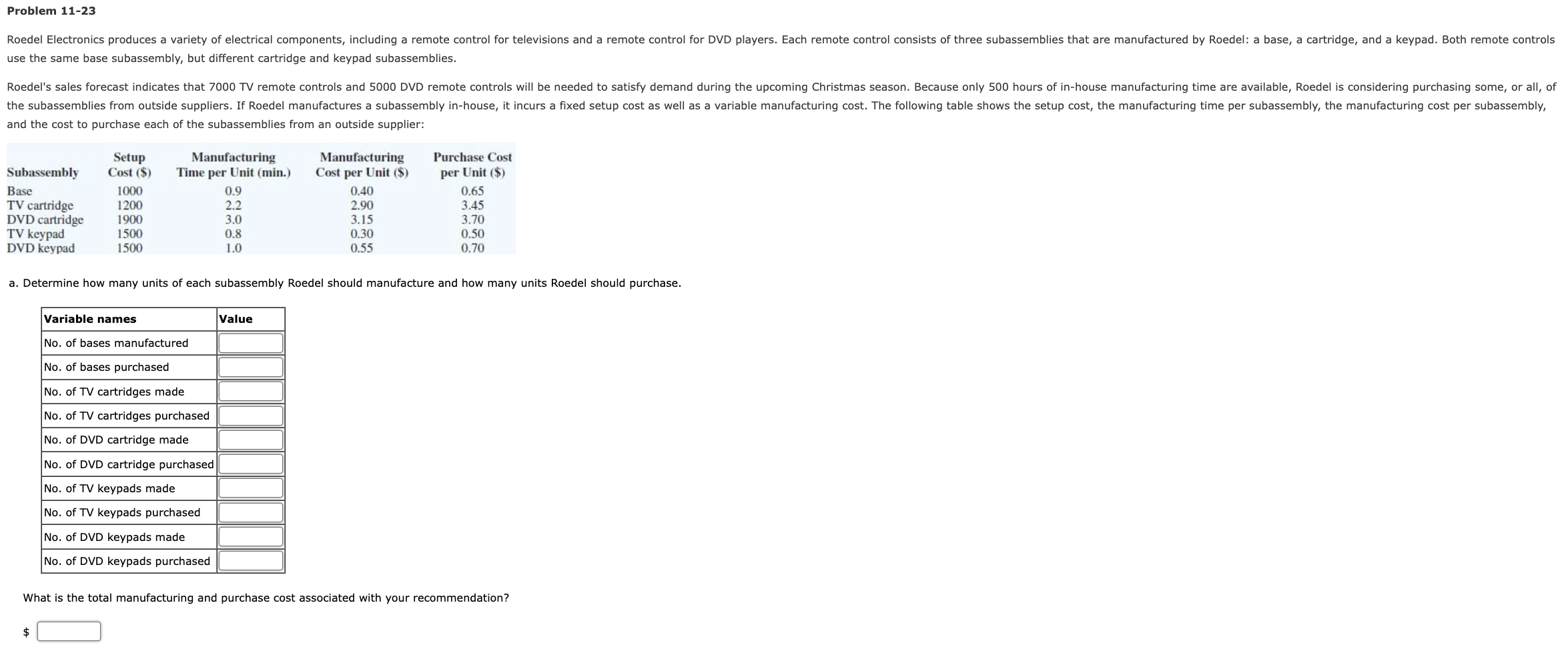 Solved purchased, determine how many units of each | Chegg.com