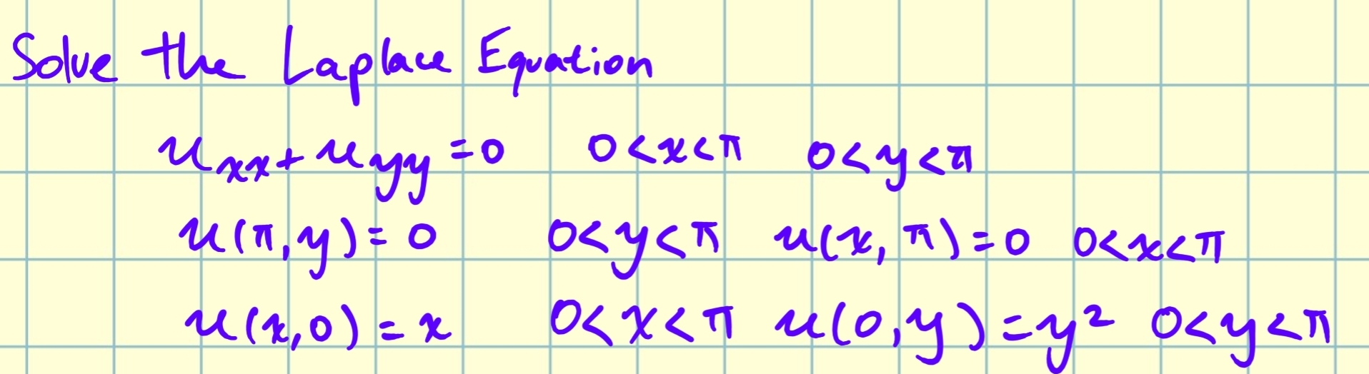 Solved Solve the Laplace Equation uxx+uyy=0u(π,y)=0u(x,0)=x0 | Chegg.com