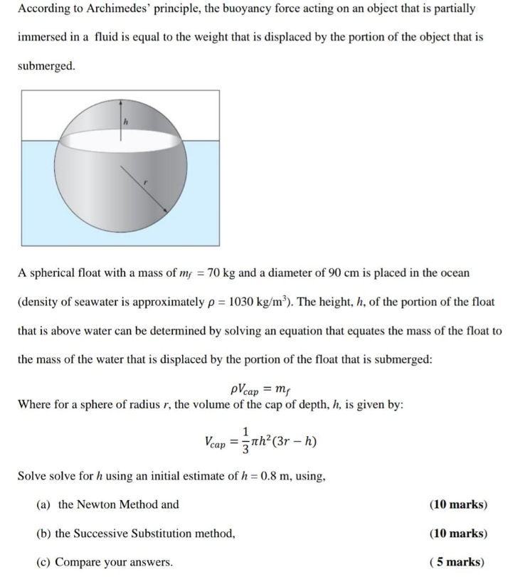 Solved According to Archimedes' principle, the buoyancy | Chegg.com