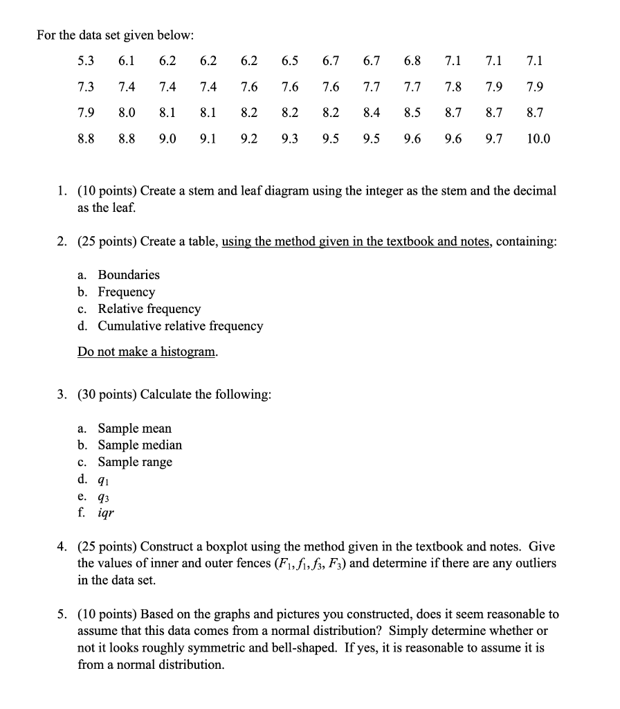 For the data set given below: 1. (10 points) Create a | Chegg.com