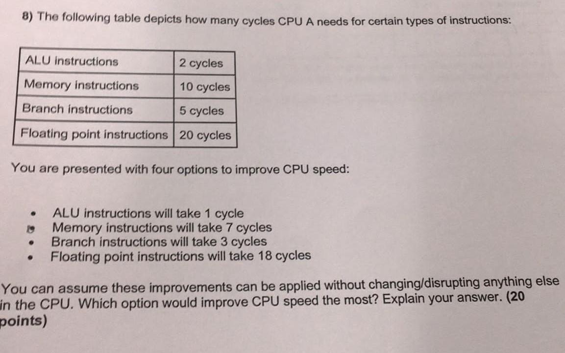 Solved 8) The following table depicts how many cycles CPU A | Chegg.com