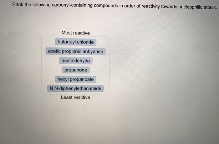 Solved Rank The Following Carbonyl Containing Compounds In