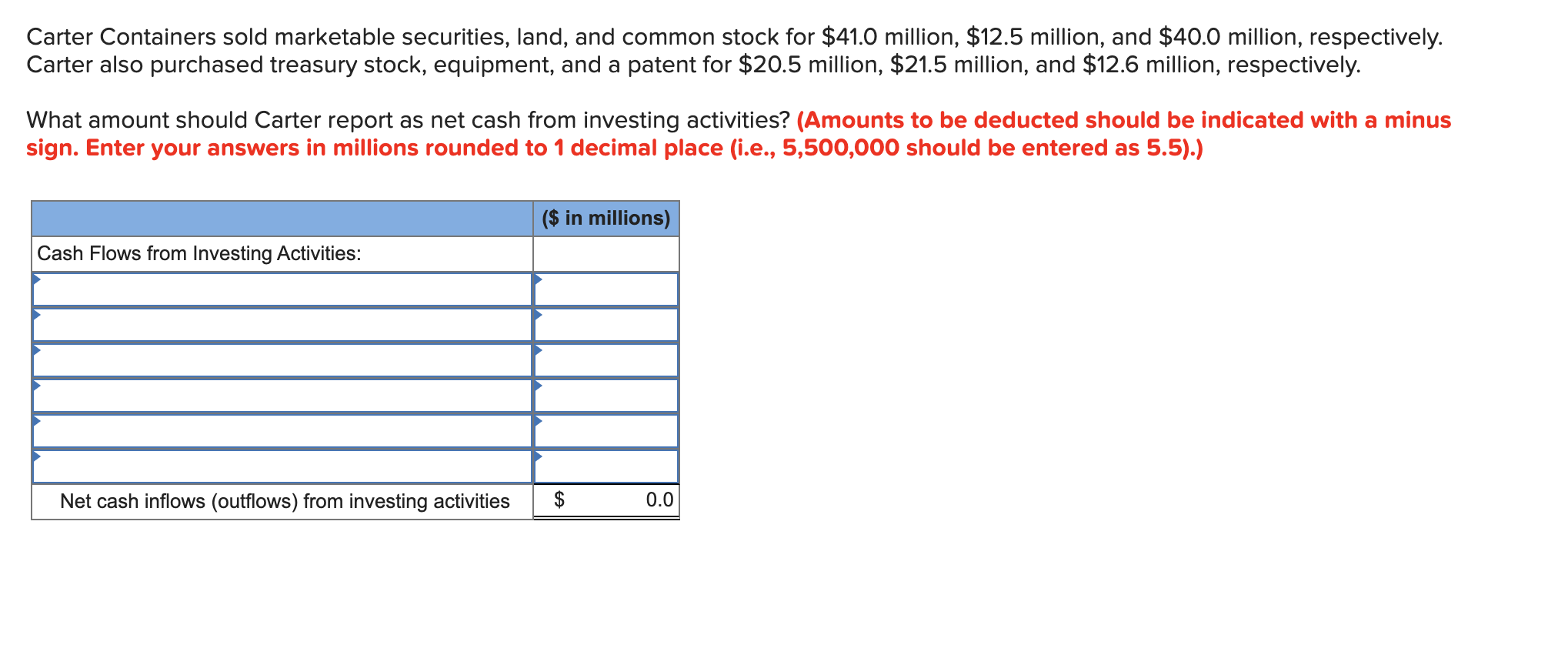 Solved Carter Containers sold marketable securities, land, | Chegg.com