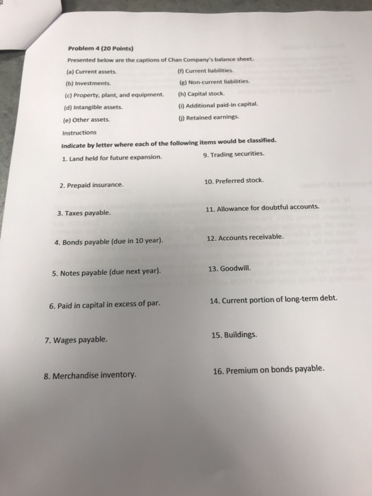 Solved Problem 4 (20 Points) Presented below are the | Chegg.com