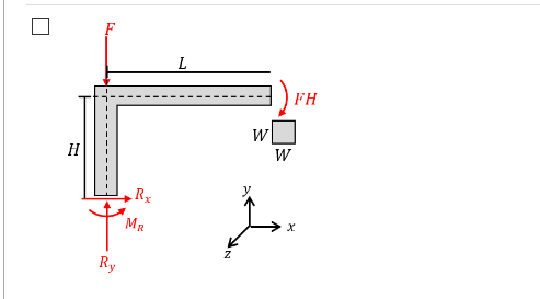 Solved Consider the FBD for an L-beam fixed at the bottom | Chegg.com