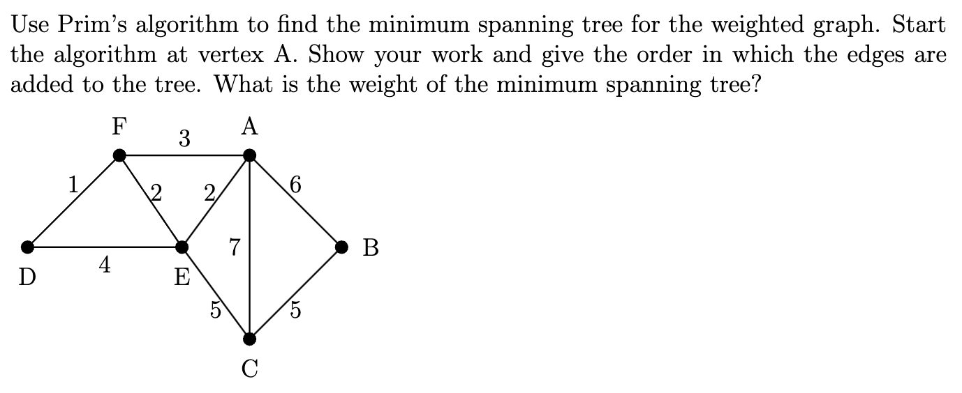 Solved Use Prim's algorithm to find the minimum spanning | Chegg.com