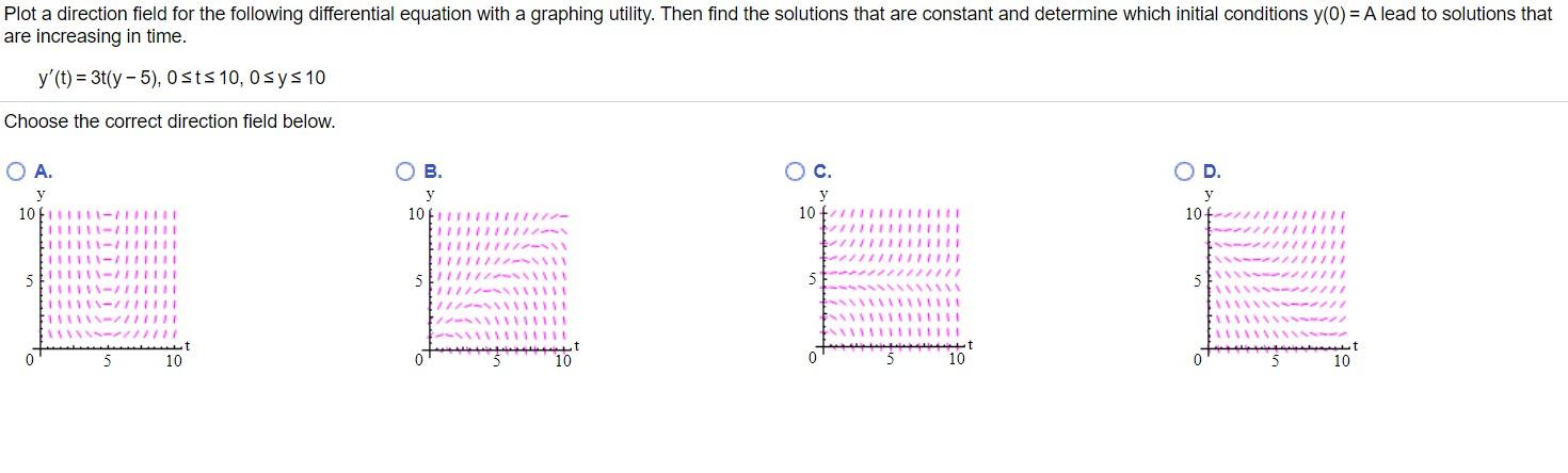 Solved Plot a direction field for the following differential | Chegg.com