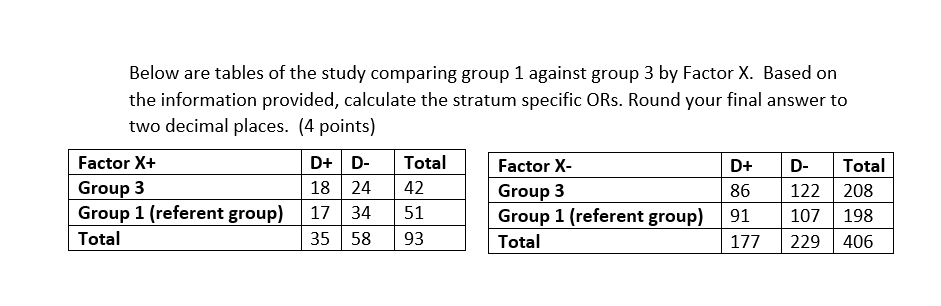 Solved Below are tables of the study comparing group 1 | Chegg.com