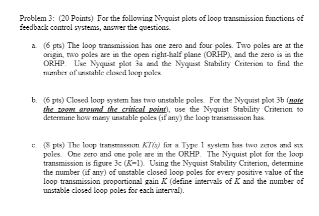 Solved Problem 3: (20 Points) For the following Nyquist | Chegg.com