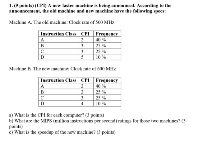 Solved 1. (9 points) (CPI) A new faster machine is being | Chegg.com