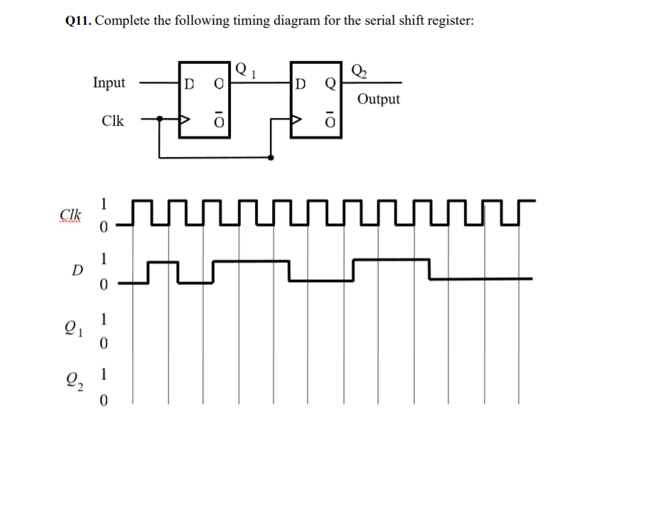 Solved Q11. Complete the following timing diagram for the | Chegg.com