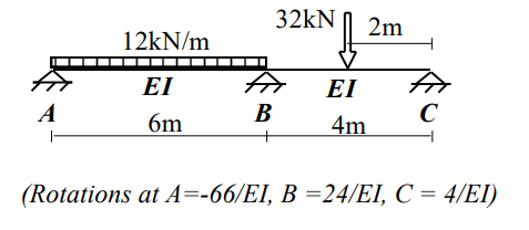 calculate support reactions and draw b.m.d. using | Chegg.com