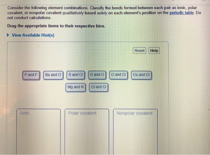 Solved Consider the following element combinations. Classify | Chegg.com