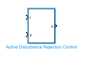 Solved Active Disturbance Rejection ControlWhat is Active | Chegg.com