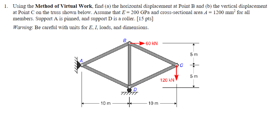 Solved Find (a) the horizontal displacement at Point B and | Chegg.com