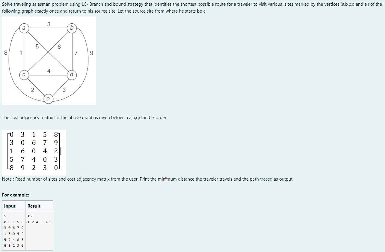 Solved Please Provide The C Code With A Screenshot Of The 