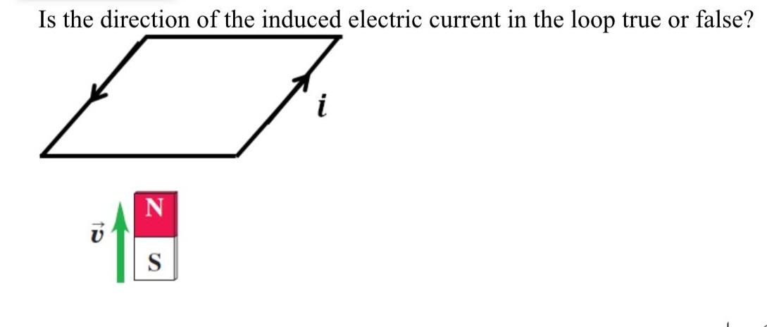 Solved Is the direction of the induced electric current in | Chegg.com