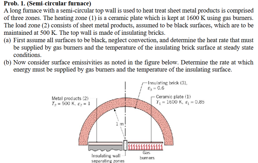 Solved Prob. 1. (Semi-circular furnace)A long furnace with a | Chegg.com