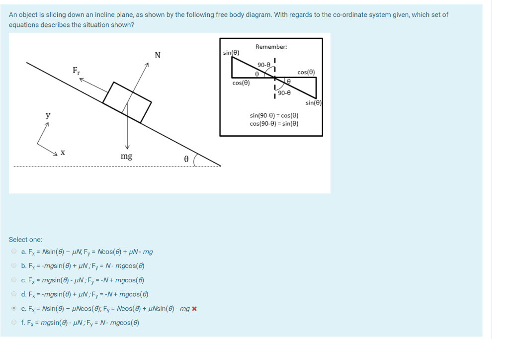 Solved An object is sliding down an incline plane, as shown | Chegg.com
