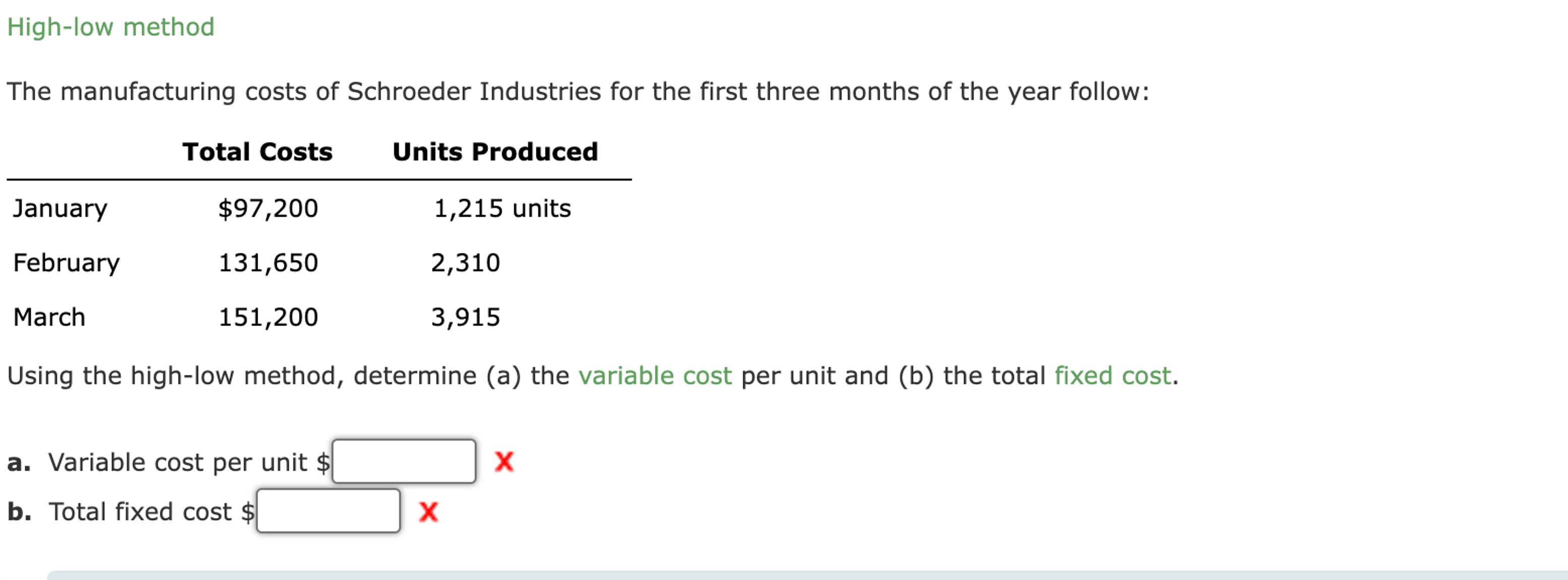 Solved High-low methodThe manufacturing costs of Schroeder | Chegg.com