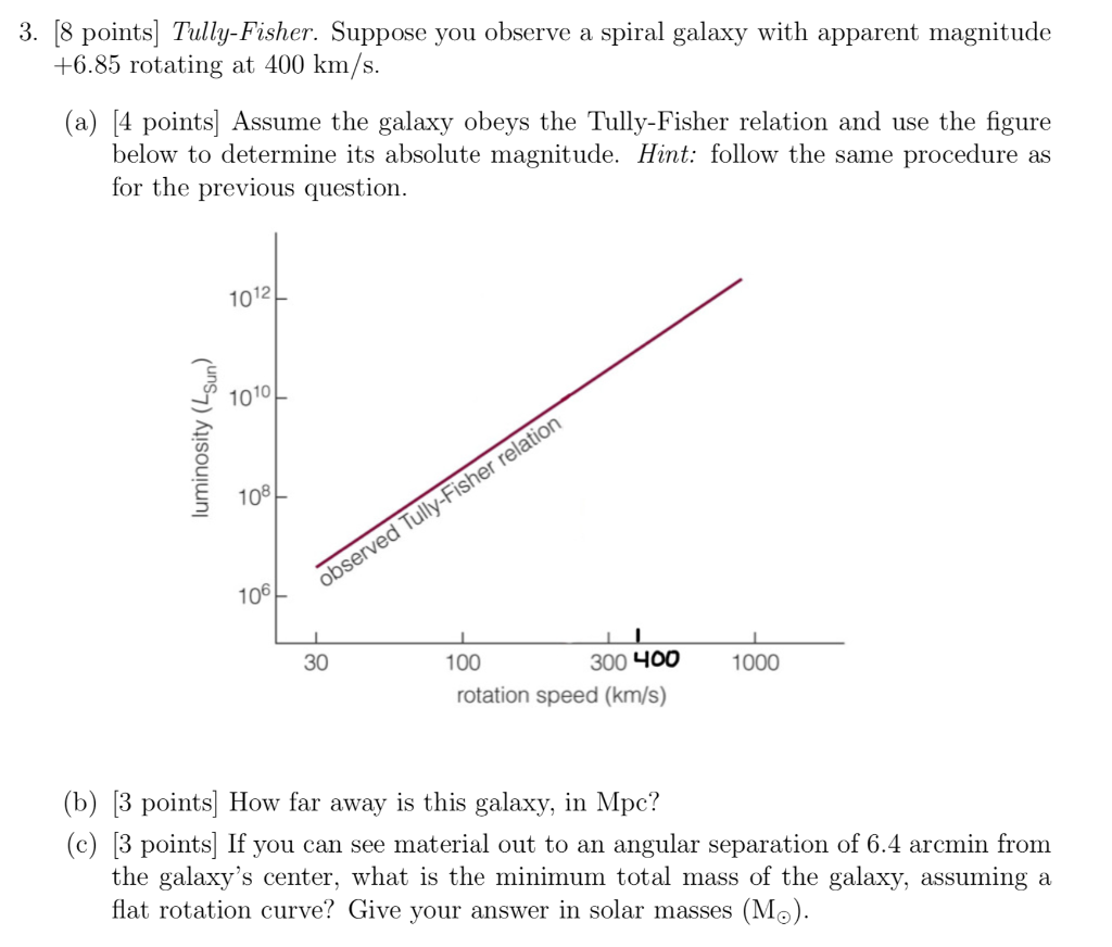Solved 3. [8 points] Tully-Fisher. Suppose you observe a | Chegg.com