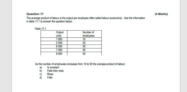 Solved Question 17 The average product of labour is the | Chegg.com