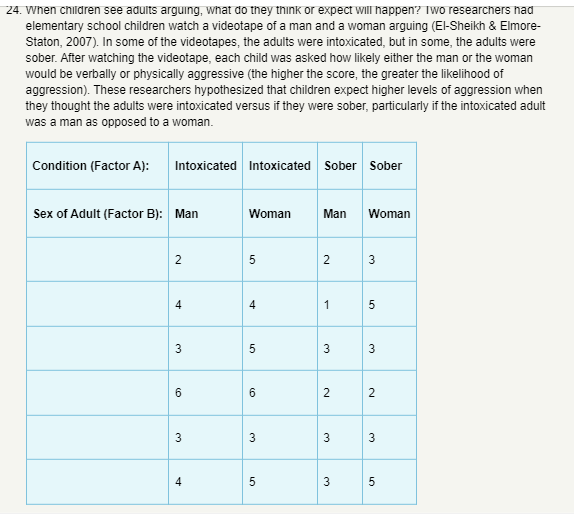 Solved PLEASE ANSWER EACH QUESTION. THERE ARE 5 PARTS. DO | Chegg.com