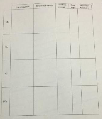 Solved Electron Structural Puma Lewis Stru Bund angle Mile | Chegg.com
