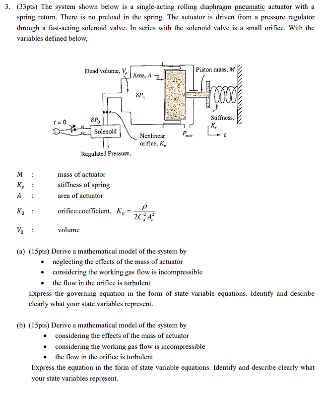 Solved (33pts) The system shown below is a single-acting | Chegg.com