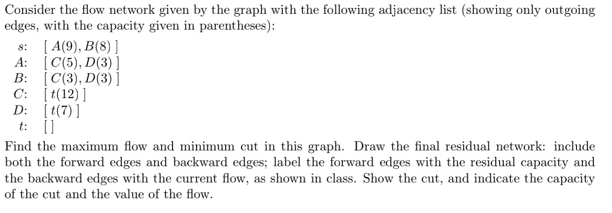 Solved Consider the flow network given by the graph with the | Chegg.com