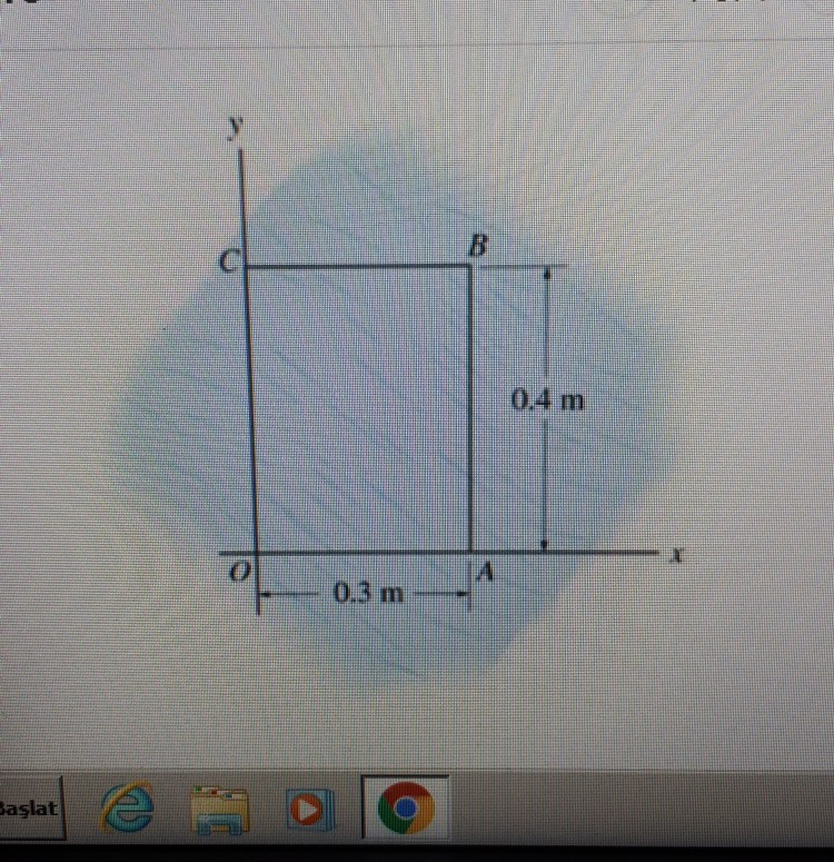 Solved A flow is defined by its velocity components U= | Chegg.com