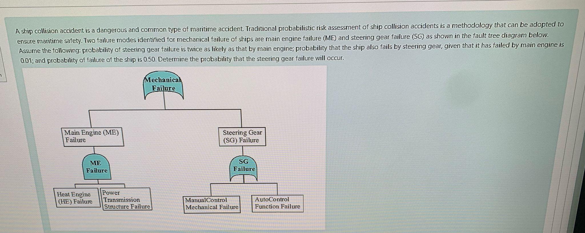 Solved A ship collision accident is a dangerous and common | Chegg.com