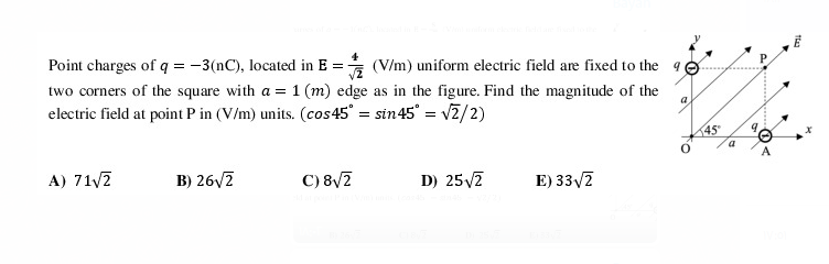 Solved Point charges of q=−3(nC), located in E=24( V/m) | Chegg.com