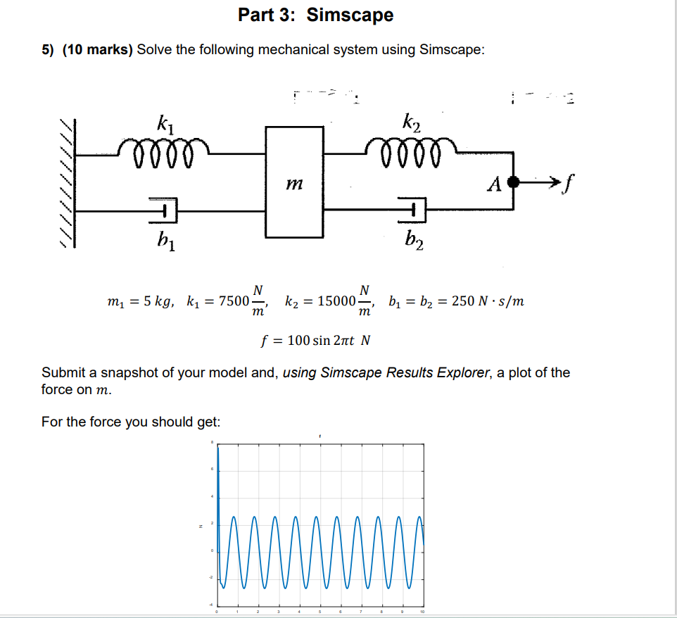 Solved 5) (10 marks) Solve the following mechanical system | Chegg.com