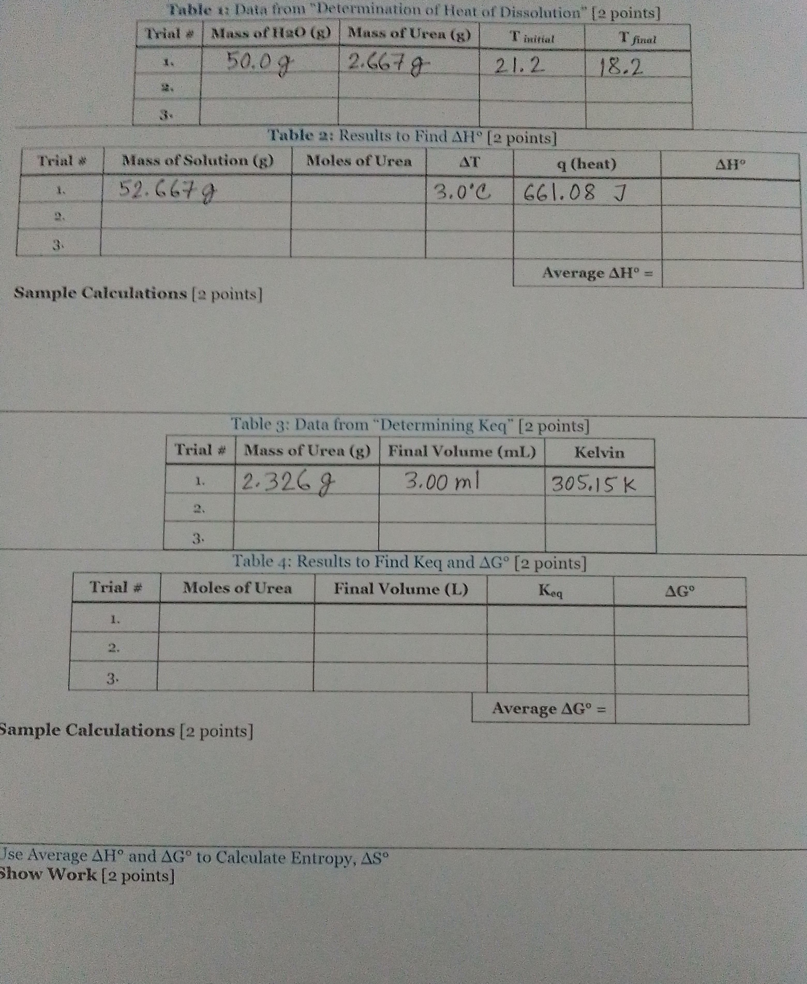 Solved Tuble 2: Data from "Determination of Heat of | Chegg.com