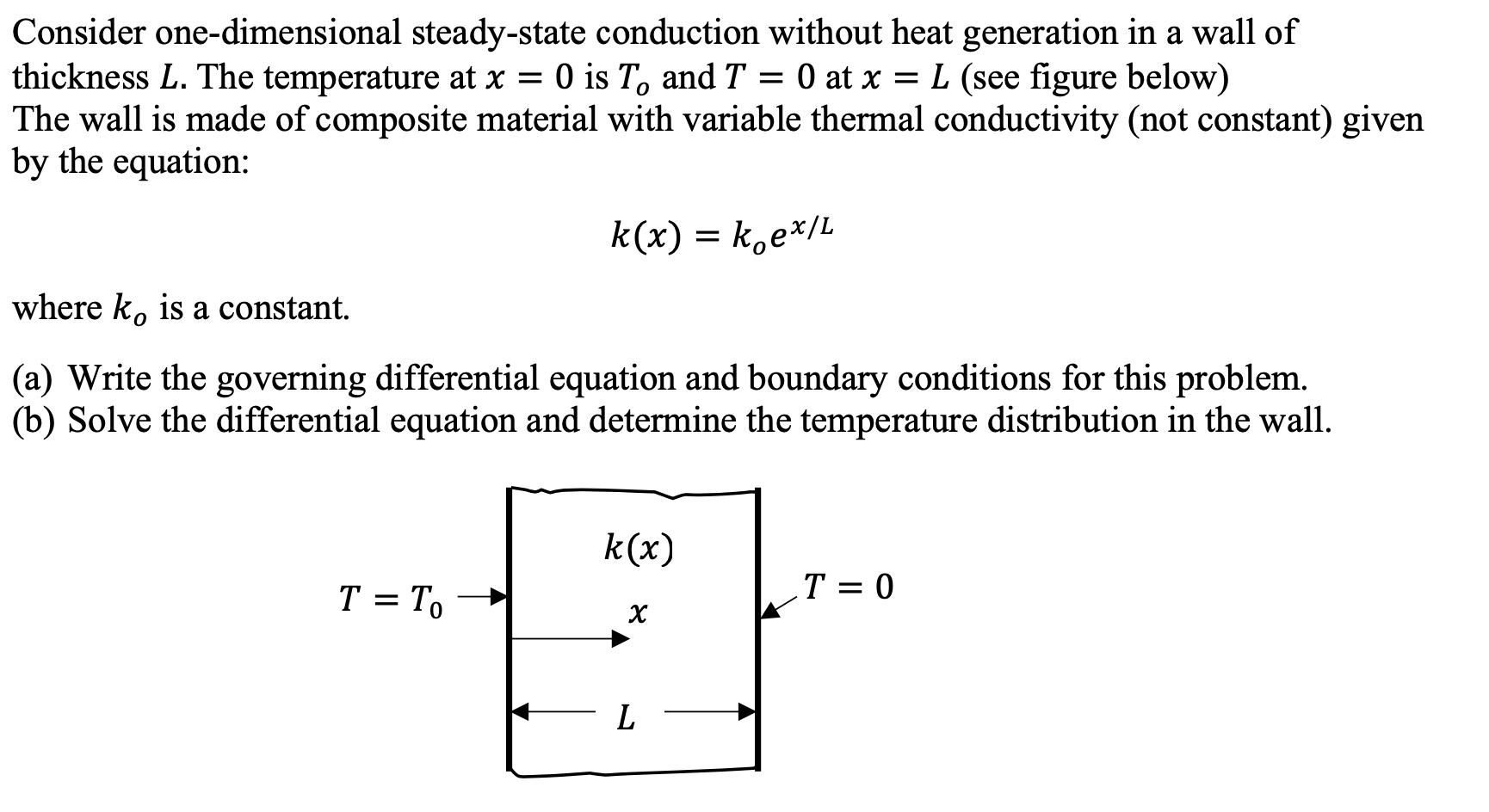 Solved Consider one-dimensional steady-state conduction | Chegg.com