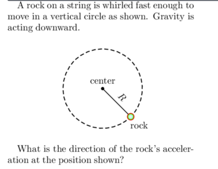 Solved A rock on a string is whirled fast enough to move in | Chegg.com