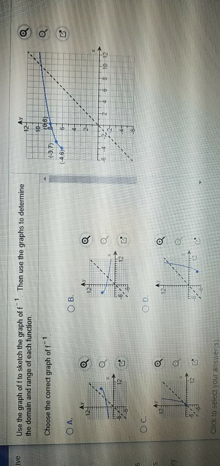 Solved ive Use the graph of f to sketch the graph off 1. | Chegg.com