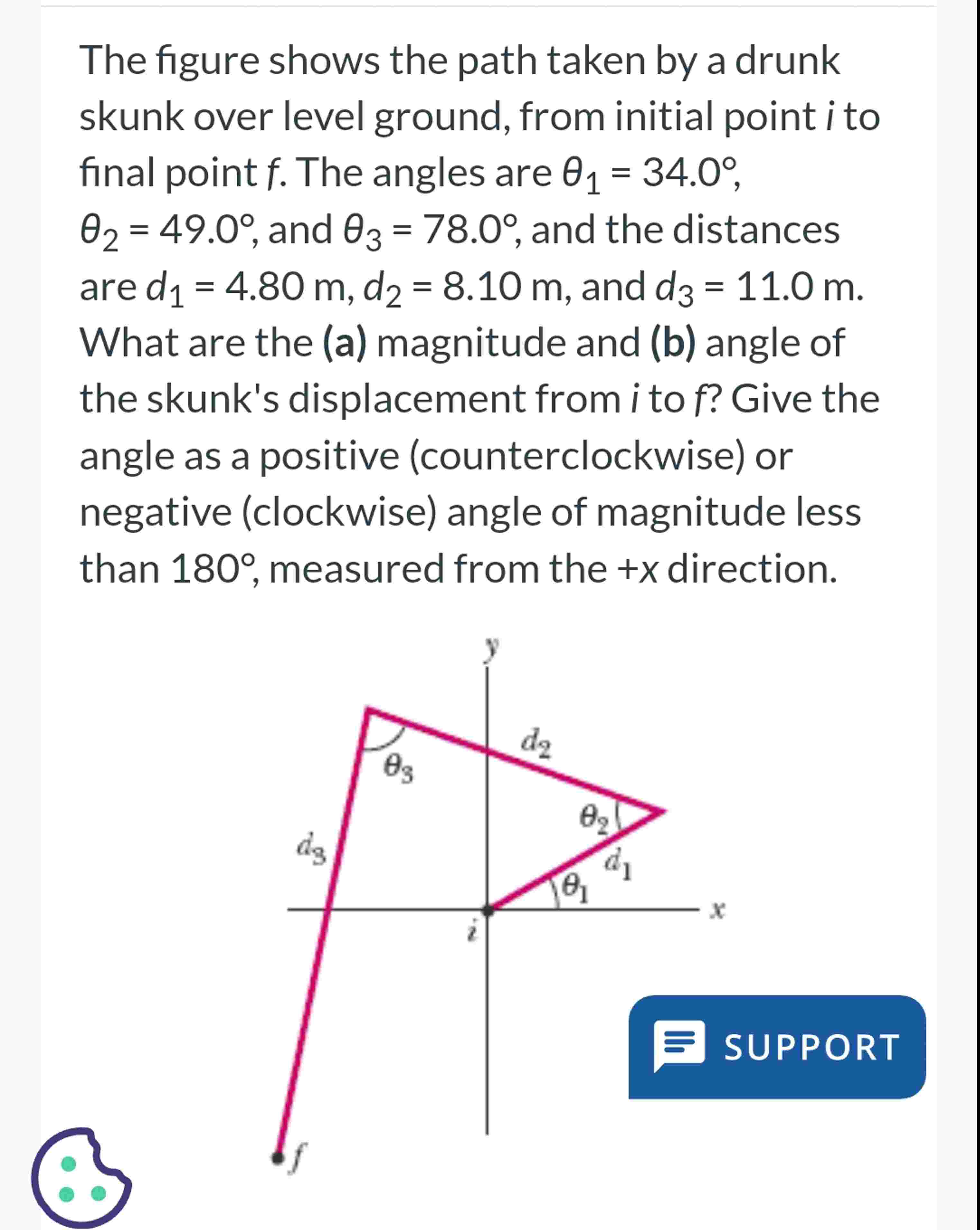 Solved The figure shows the path taken by a drunkskunk over | Chegg.com
