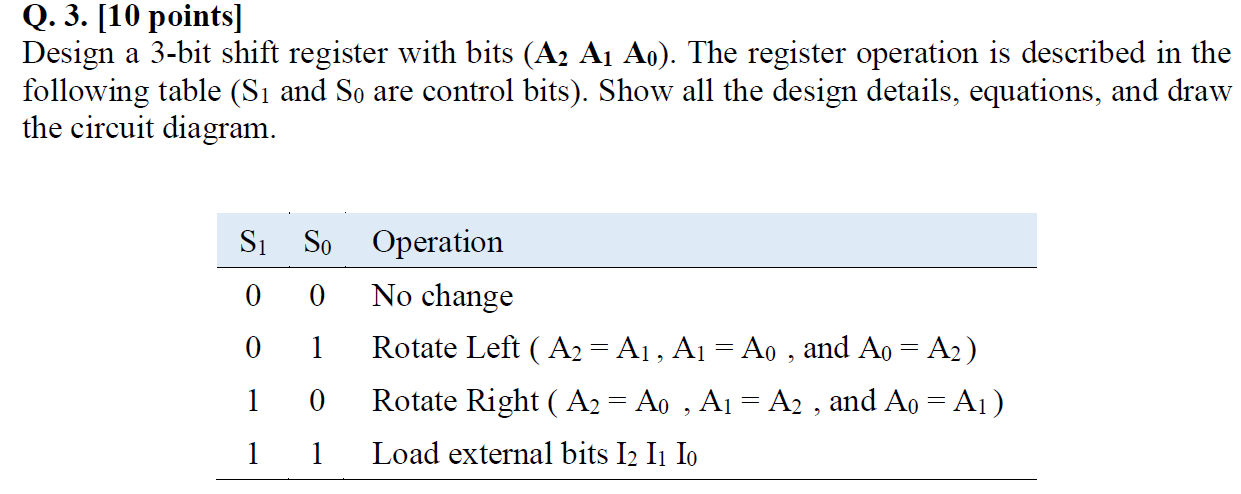 Solved Q. 3. [10 points] Design a 3-bit shift register with | Chegg.com