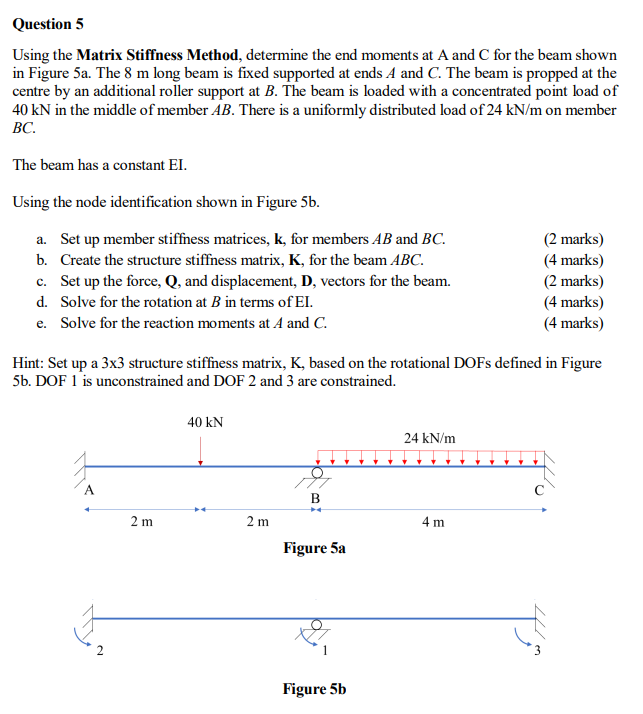 Solved Question 5 Using the Matrix Stiffness Method, | Chegg.com
