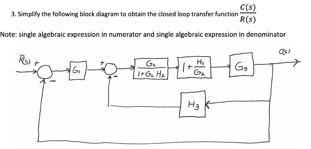 Solved 3. Simplify the following block diagram to obtain the | Chegg.com