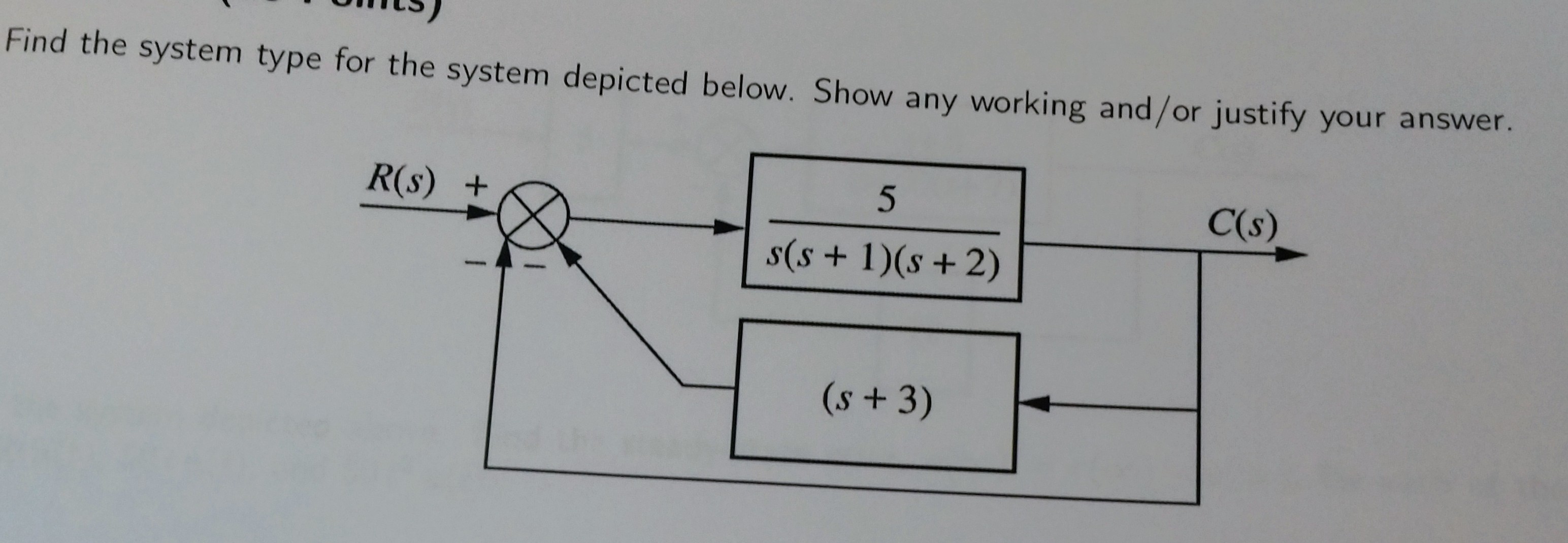 Solved Find the system type for the system depicted below. | Chegg.com