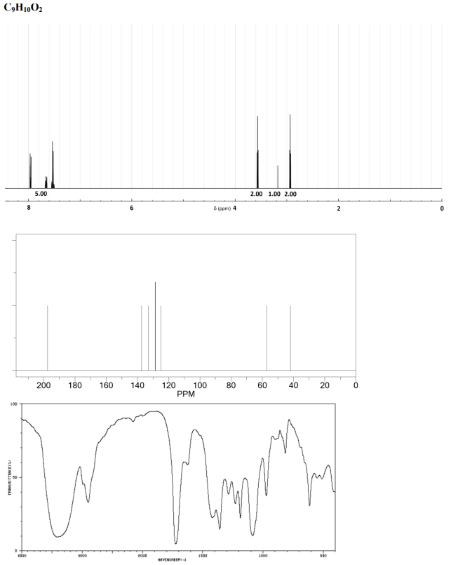 Solved Deduce The Structure Of The Organic Compound That