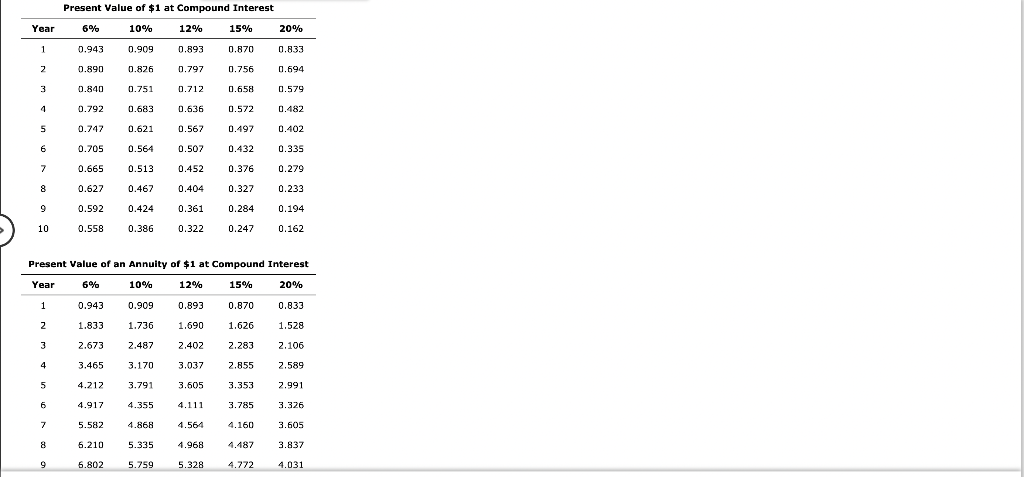 Solved eBook Question Content Area Alternative Capital | Chegg.com