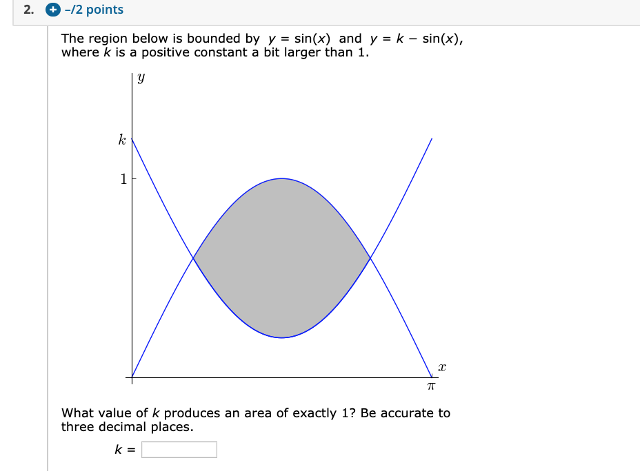 Solved 2. + -/2 points The region below is bounded by y = | Chegg.com