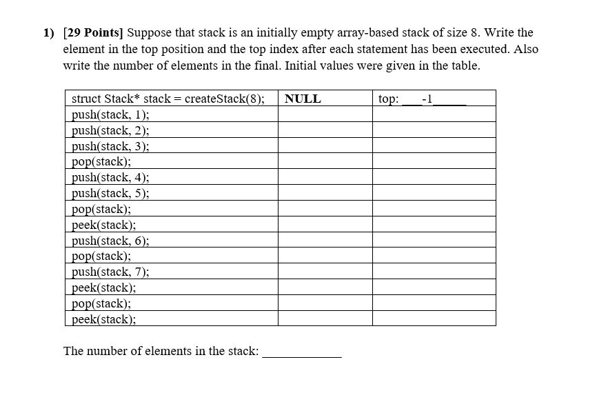 Solved 1) [29 Points] Suppose that stack is an initially | Chegg.com
